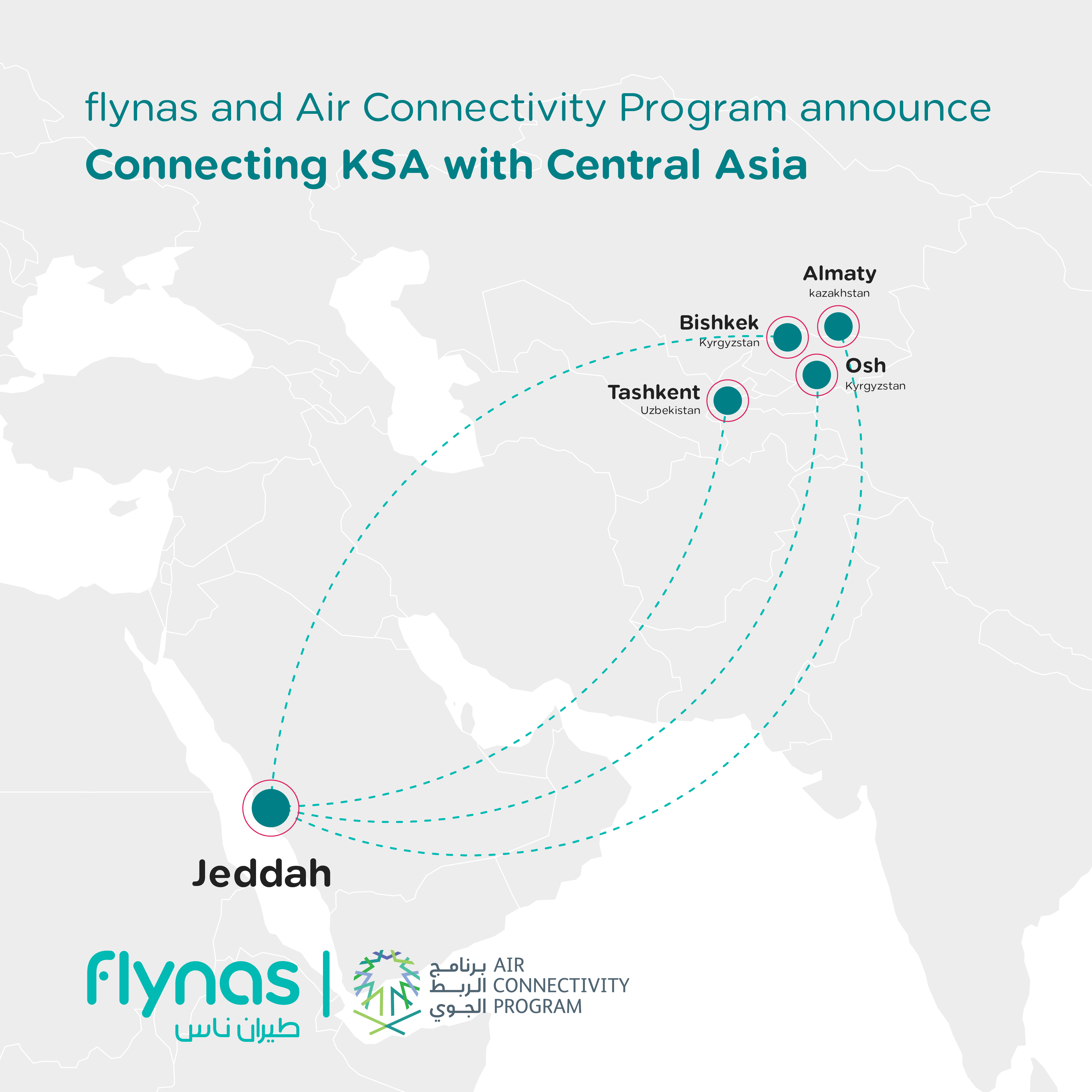 in Partnership with the “Air Connectivity Program” flynas Connects ...